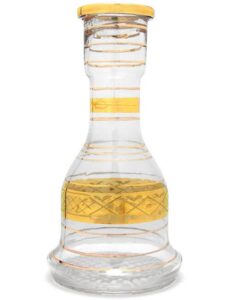 ¿Qué hay en una cachimba? Explicación sobre cachimbas - Estanco Móstoles